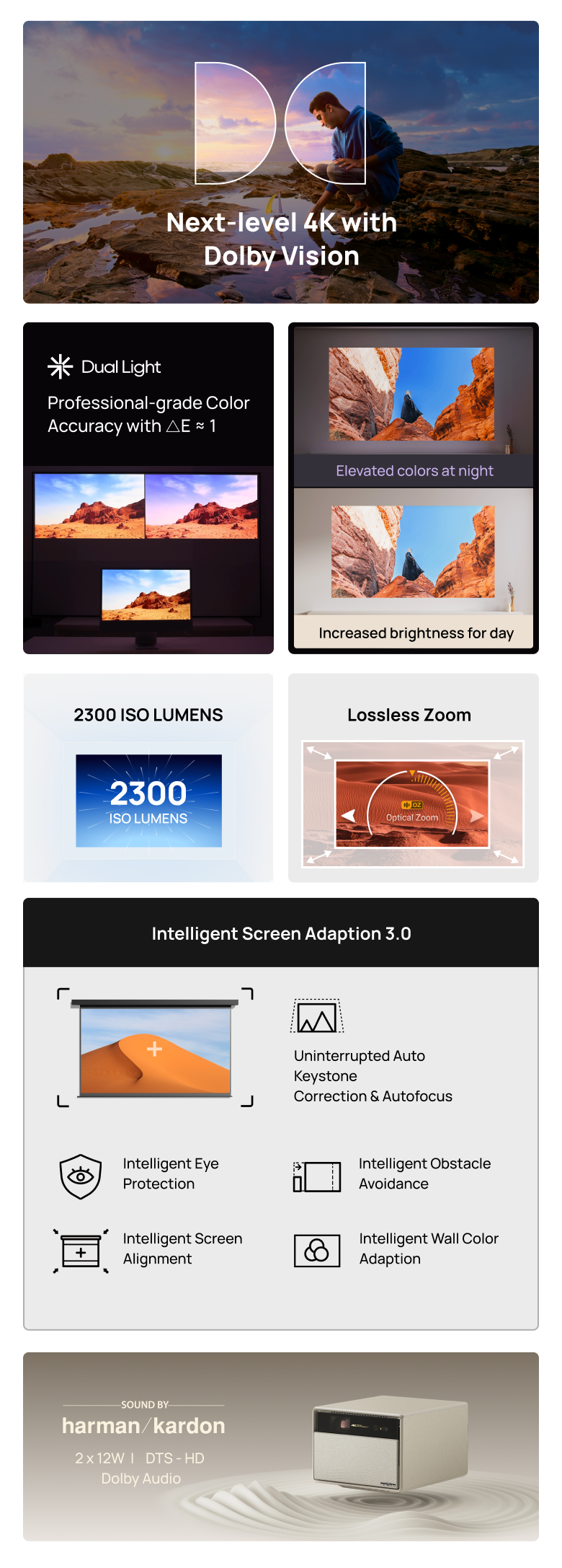 XGIMI HORIZON Ultra Home Projector with 4K Dolby Vision | XGIMI